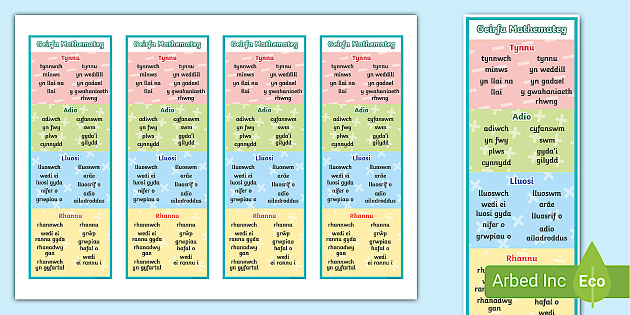 Llyfrnodau Geirfa Mathemateg