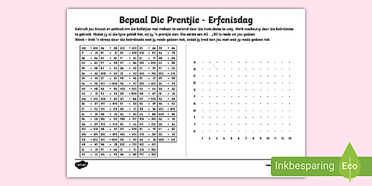 Erfenisdag Werk Die Koordinate Uit Aktiwiteit - Twinkl