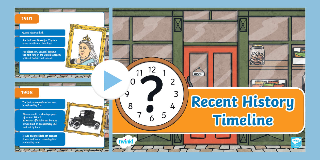 KS1 Recent History Timeline PowerPoint