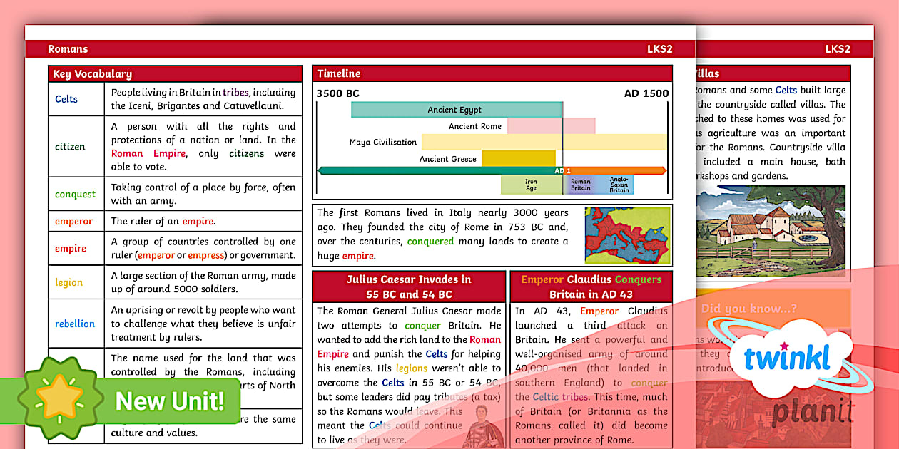 Editable History Knowledge Organiser: Romans LKS2 - Twinkl