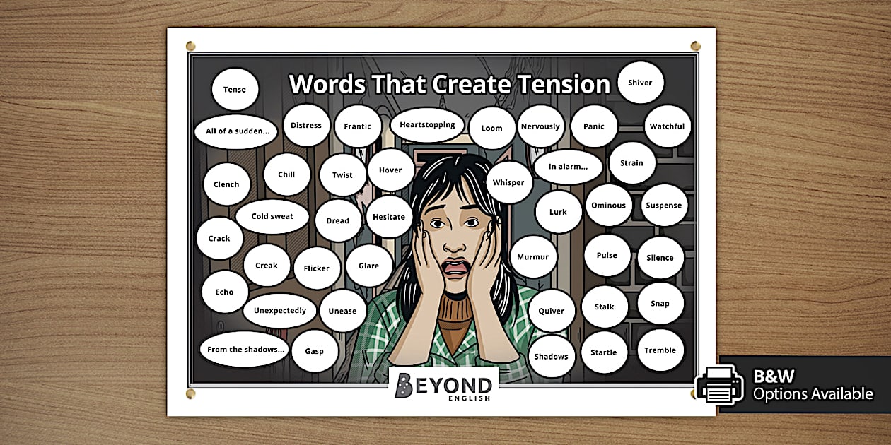 Words That Create Tension - Poster (teacher made) - Twinkl