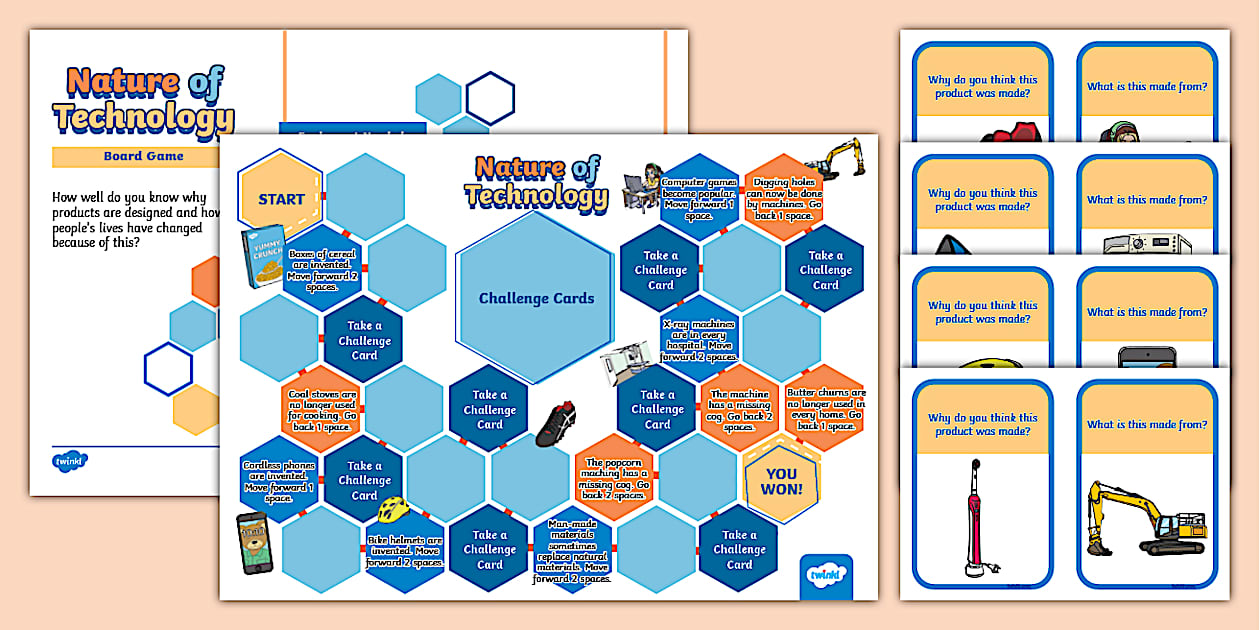 Nature of Technology Board Game (teacher made) - Twinkl