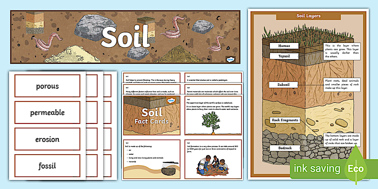 Soil Display Pack - Twinkl - KS2 (teacher made) - Twinkl