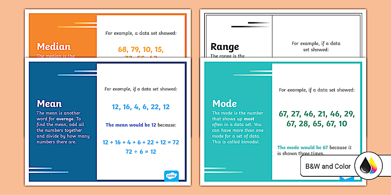 Mean, Median, Mode, and Range Math Posters (teacher made)