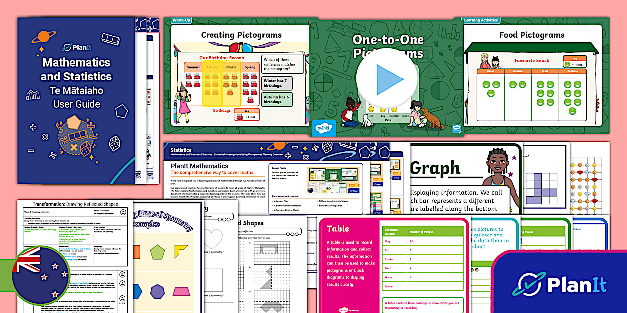 * NEW * Maths Resources NZ taster pack: PlanIt Mathematics Series