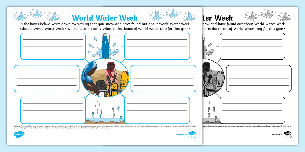 World Water Week Mind Map Template - Twinkl