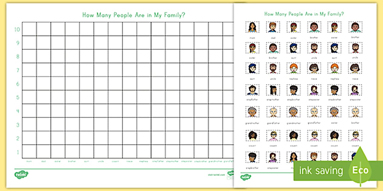 How Many People Are in My Family? Cut and Paste Worksheet