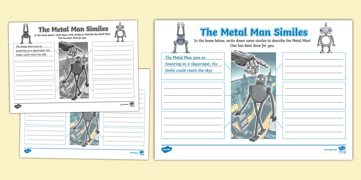 The Metal Man Similes Mind Map - Twinkl Mind Maps - Twinkl