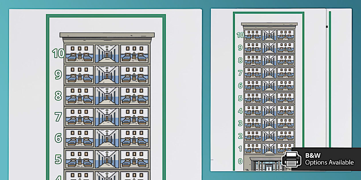 Elevator Visual Aid for Positive and Negative Numbers