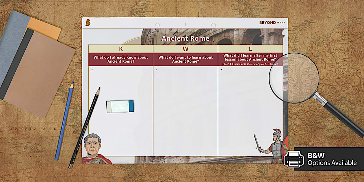 Roman Topic KWL Grid (teacher made) - Twinkl
