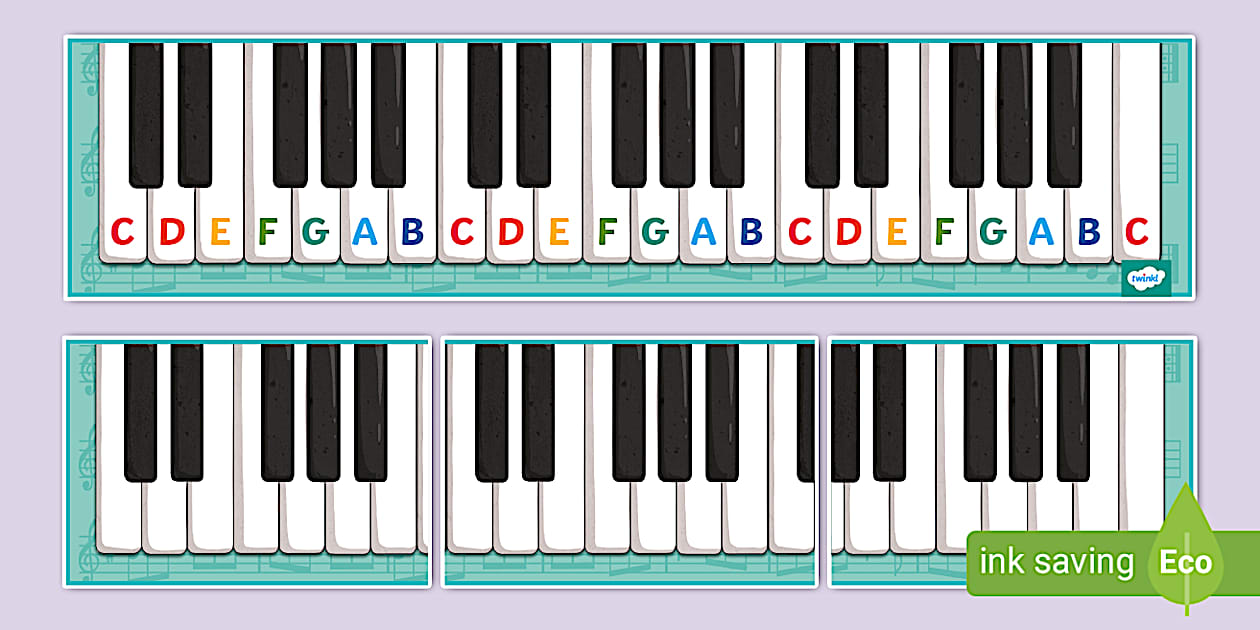 👉 Piano Keyboard Printable PDF Display Banner | Twinkl