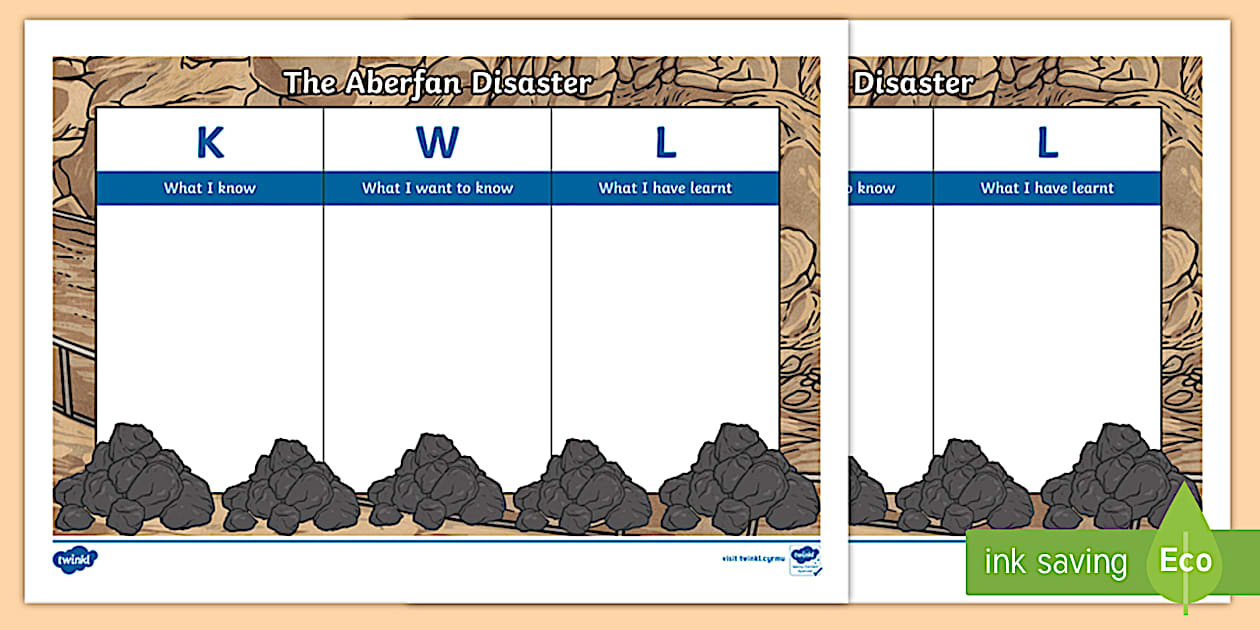Aberfan Tragedy KWL Grid
