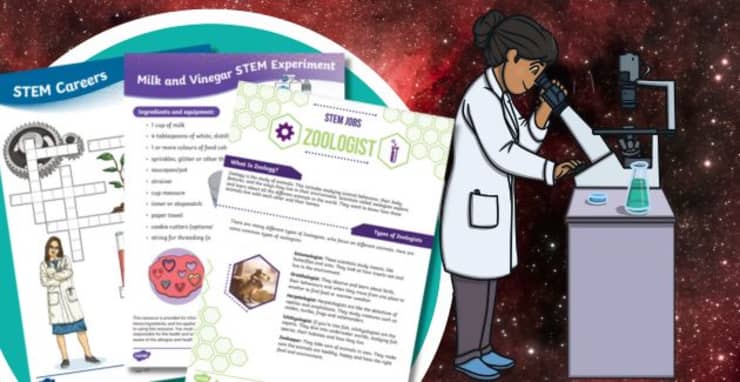 World Science Day for Peace and Development | Twinkl