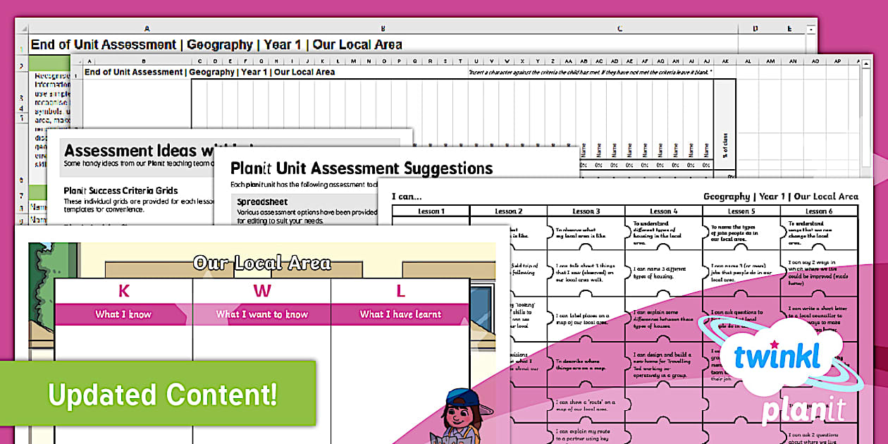 Geography: Our Local Area KS1 Unit Assessment Pack - Twinkl