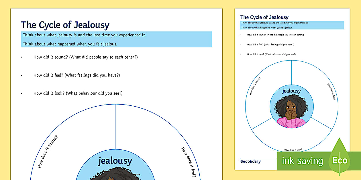 Black and White The Cycle of Jealousy Worksheet - Twinkl