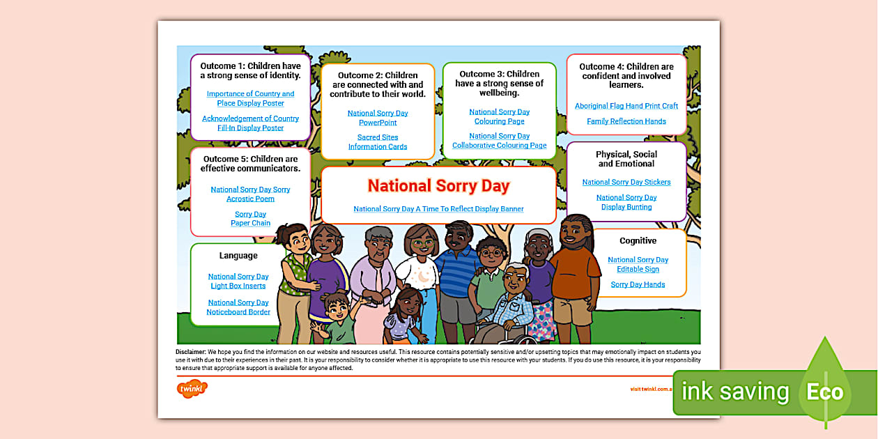 National Sorry Day Topic Planner