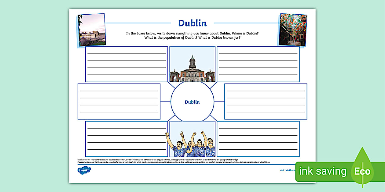 Dublin Mind Map,Ireland,st Patricks day (Teacher-Made)