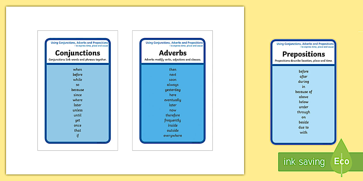 Cursive Year 3 SPaG Conjunctions, Adverbs and Prepositions List IKEA