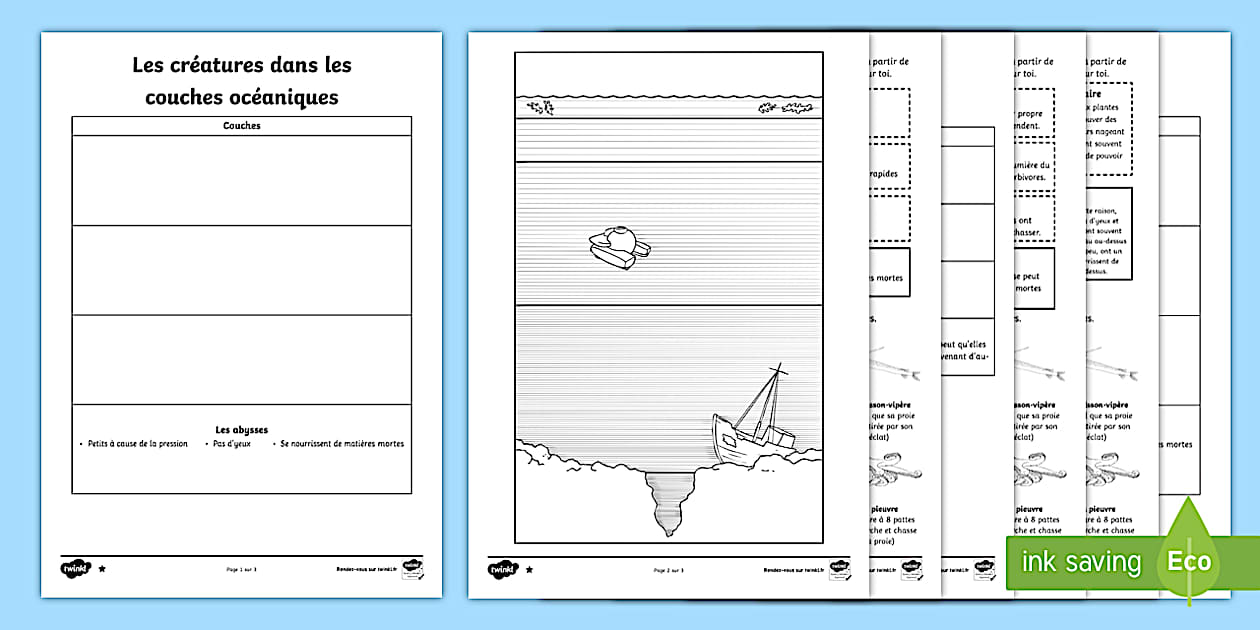 Feuilles d'exercice : Les couches de l'océan