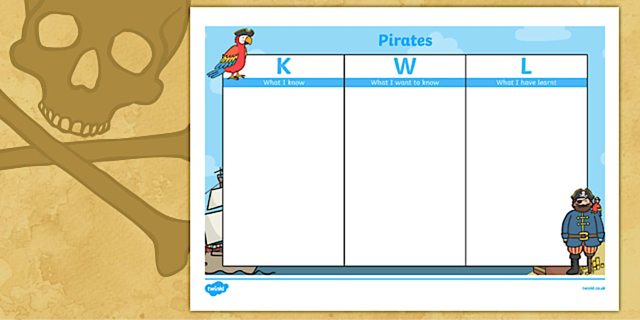 Black and White Pirates Topic KWL Grid (teacher made)