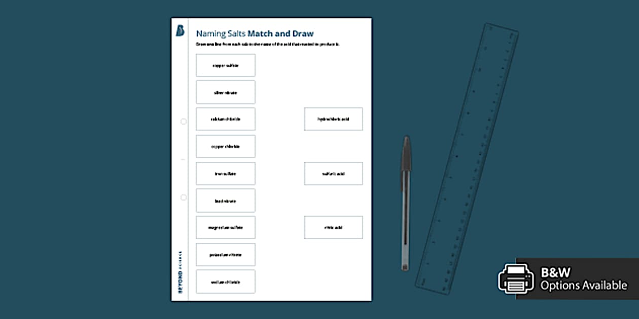 Naming Salts Match and Draw (teacher made) - Twinkl