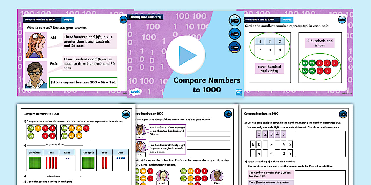 👉 Year 3 DiM: Compare Numbers to 1000 Teaching Pack