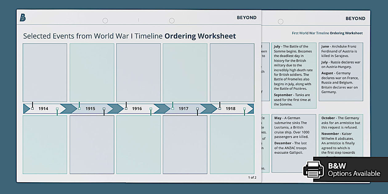 First World War Timeline Ordering Worksheet - Twinkl