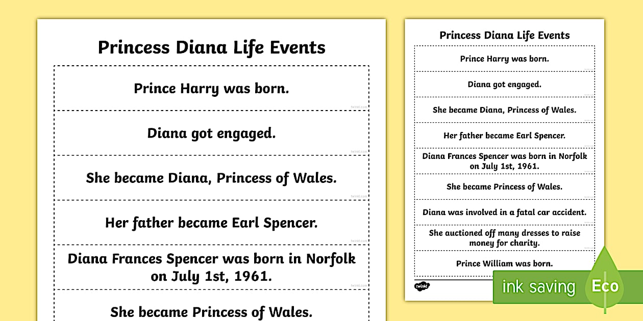 KS2 Princess Diana Life Events Ordering Worksheet / Worksheet
