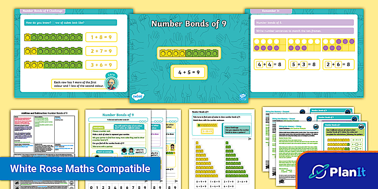 Y1 Number Bonds of 9 PlanIt Maths Lesson 8 (teacher made)