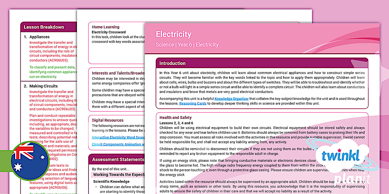 Year 6 Science Electricity Planning Overview (Teacher-Made)
