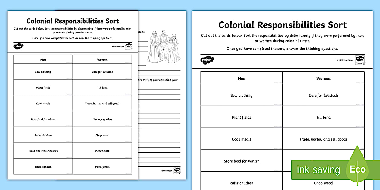 Colonial Responsibilities Sorting and Discussion Worksheet