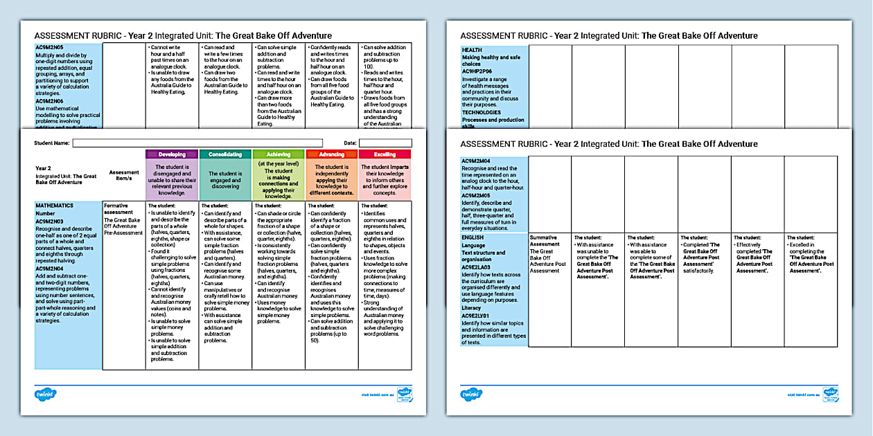 Mini IU Yr 2 The Great Bake Off Adventure Assessment Rubric