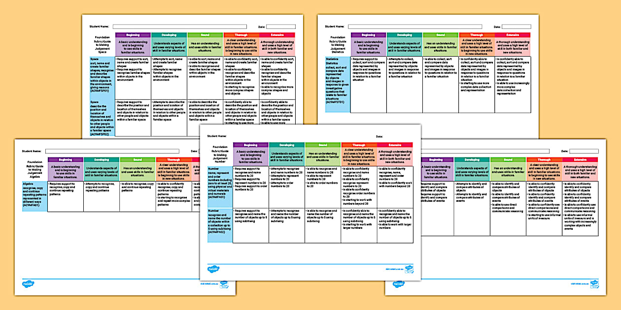 Foundation Mathematics Rubrics Pack - Twinkl