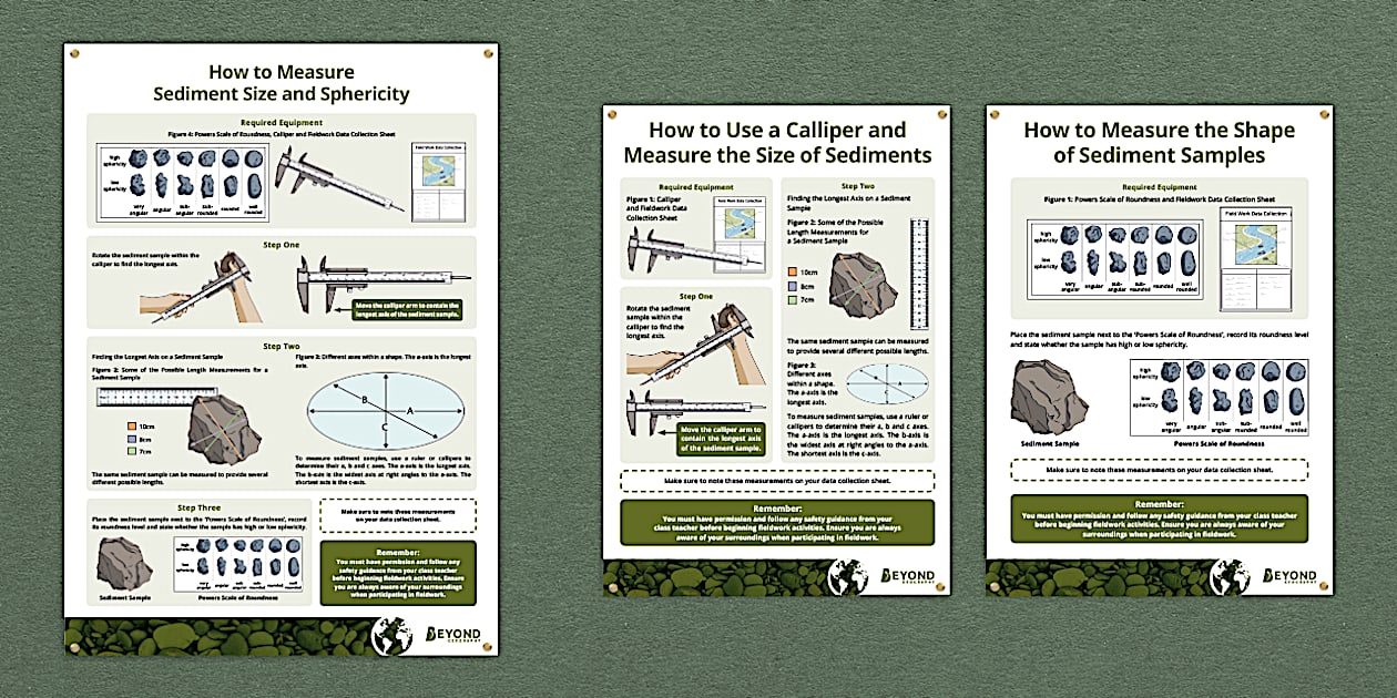 How to Measure Sediment Size and Sphericity Display Poster