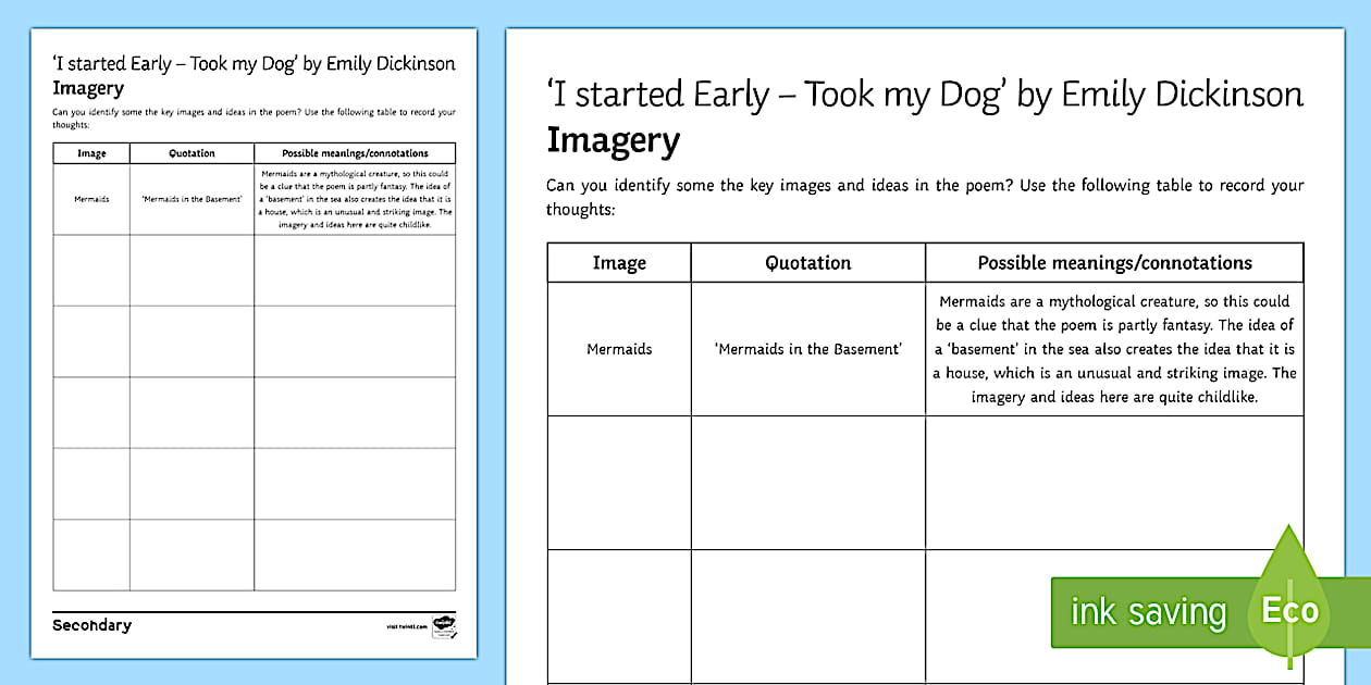 GCSE 'I started Early - Took my Dog' by Emily Dickinson Imagery Worksheet