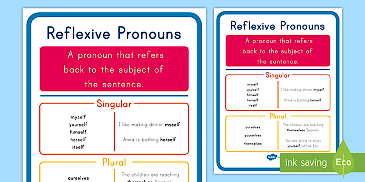 Second Grade Reflexive Pronouns Poster (Teacher-Made)