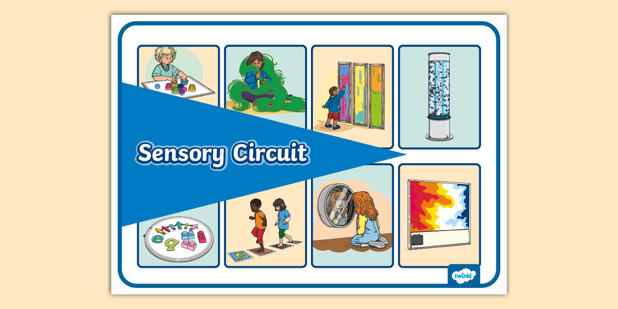 Sensory Circuit Display Poster - Twinkl Sign - Twinkl