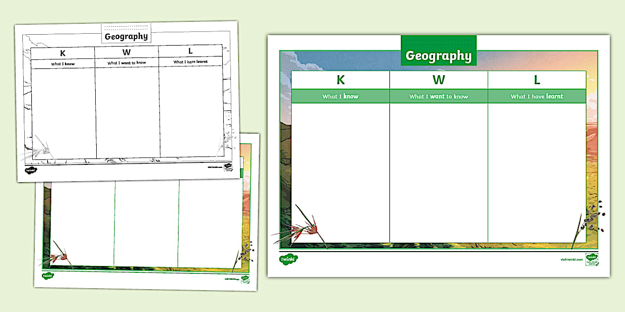 Geography KWL Grid (teacher made) - Twinkl