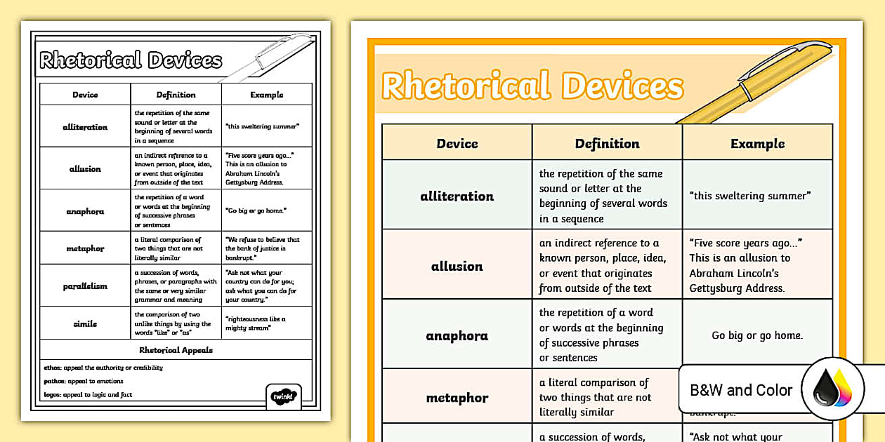 Rhetorical Devices Poster for 6th-8th Grade (teacher made)