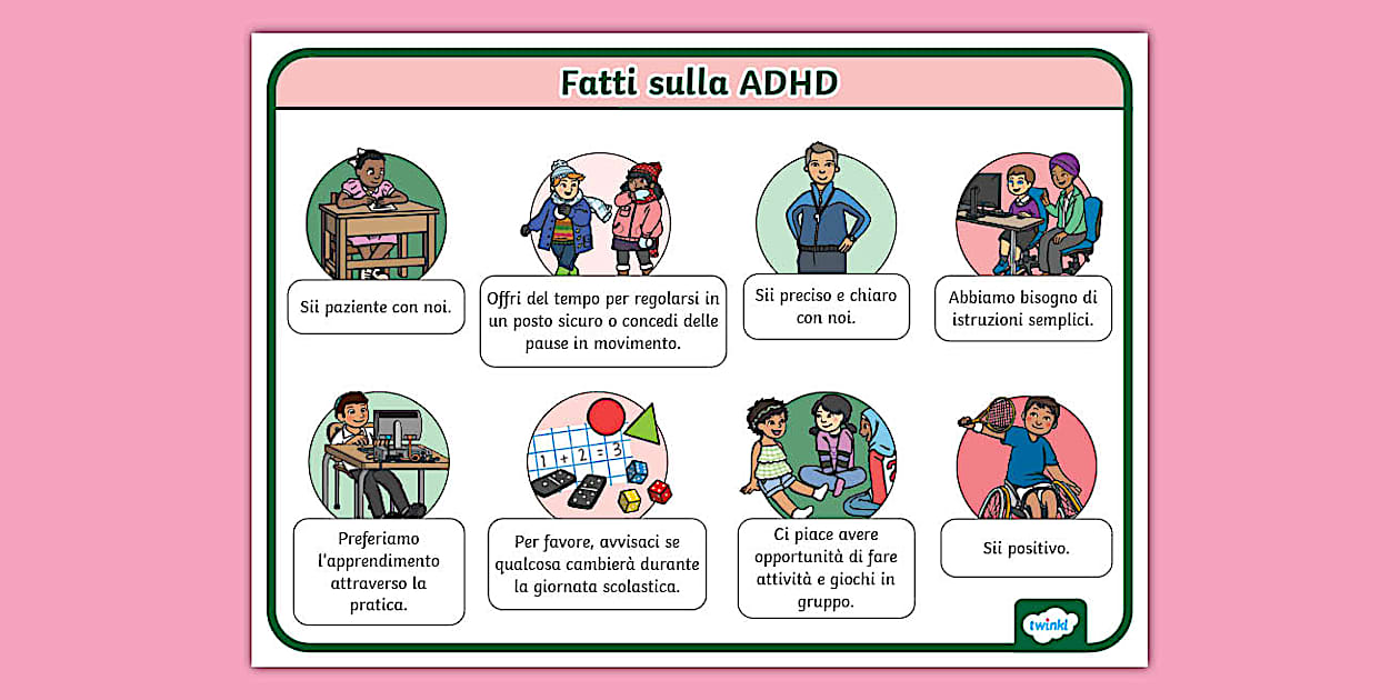 Fatti sulla ADHD - poster (professor feito) - Twinkl