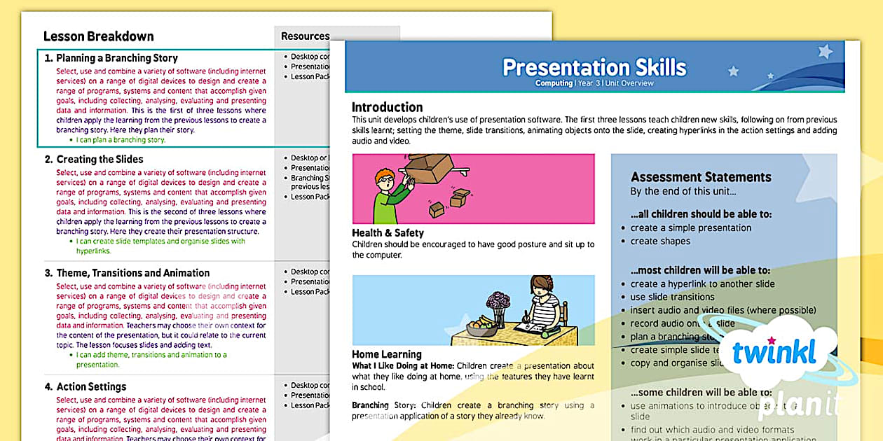 Computing: PowerPoint Presentation Skills Year 3 Planning Overview