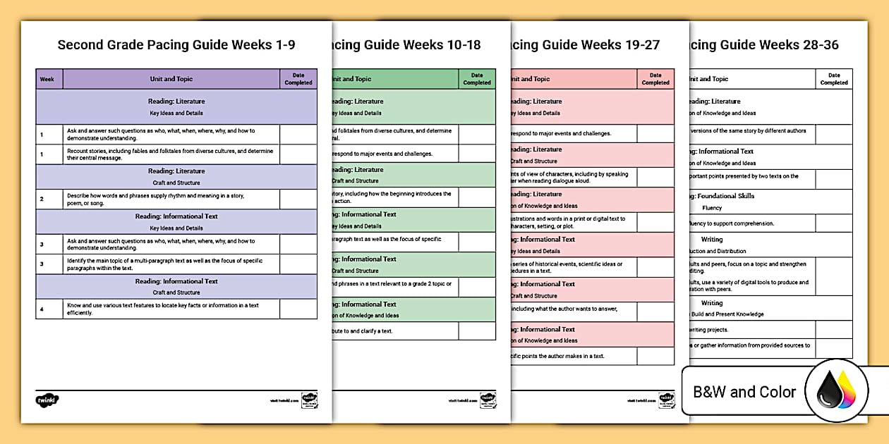 Second Grade Weekly Pacing Guide for English and Language Arts
