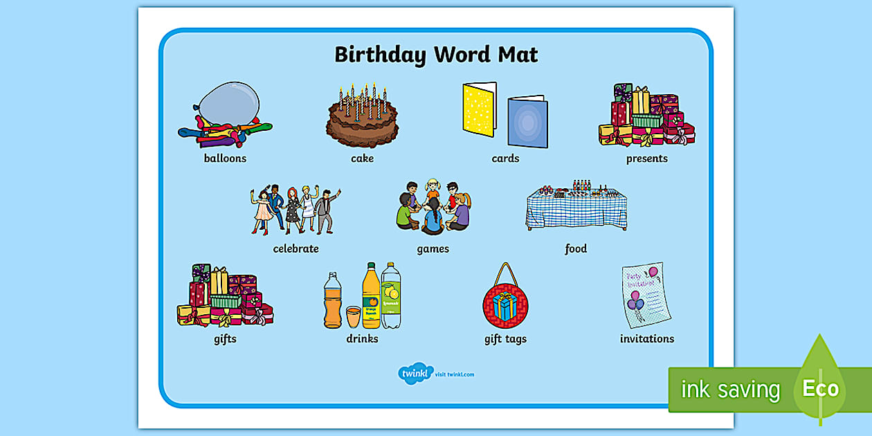 Editable Birthday Word Mat (teacher made) - Twinkl