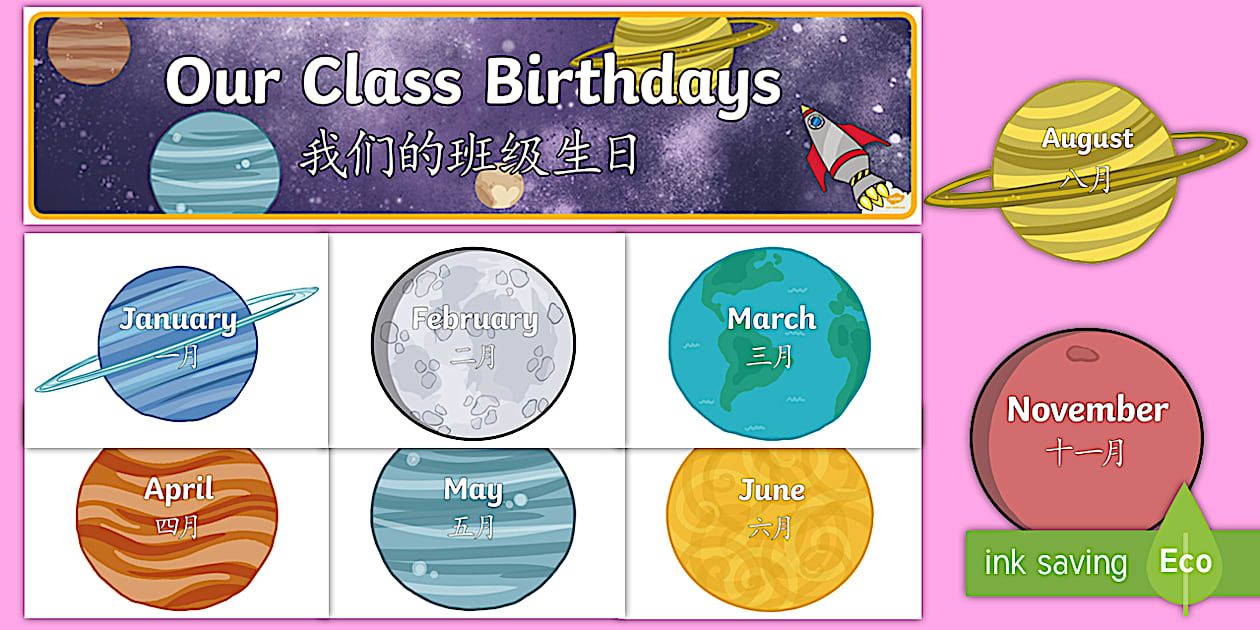 Higher Ability Editable Birthday Display Set Space Display Pack