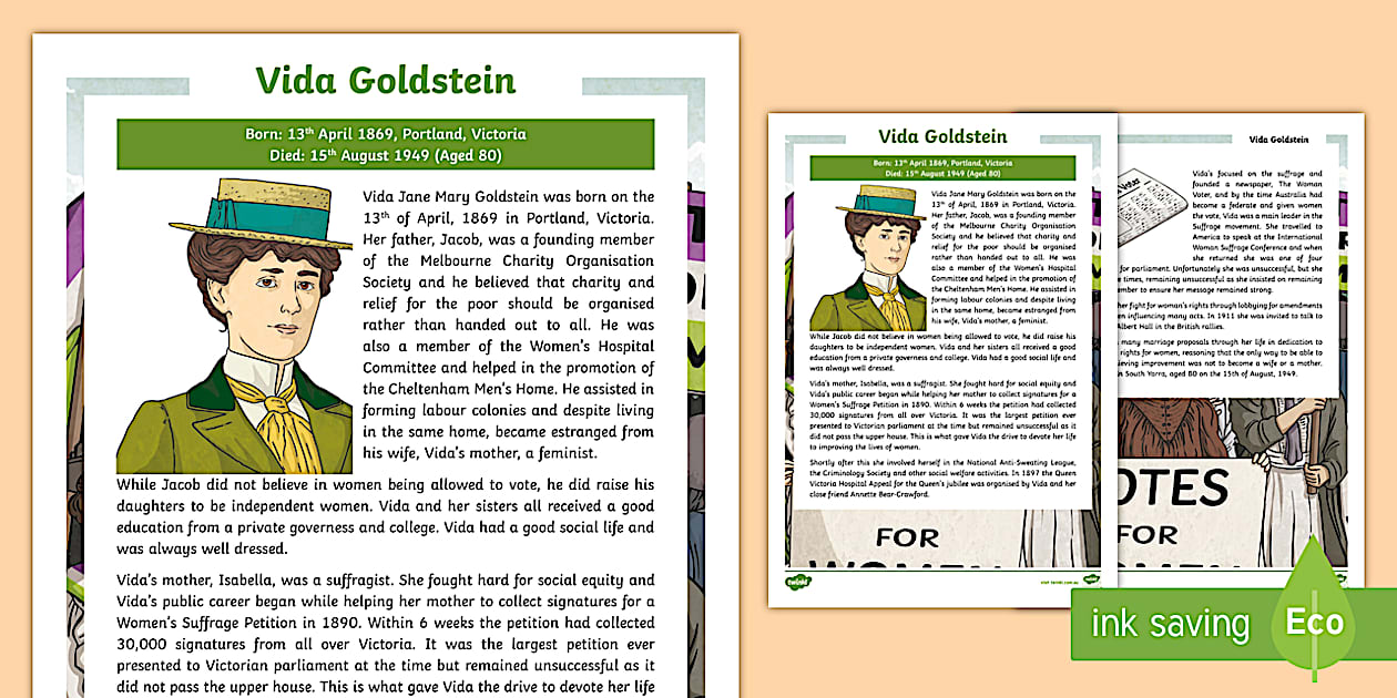 QLD Vida Goldstein Fact File (teacher made) - Twinkl