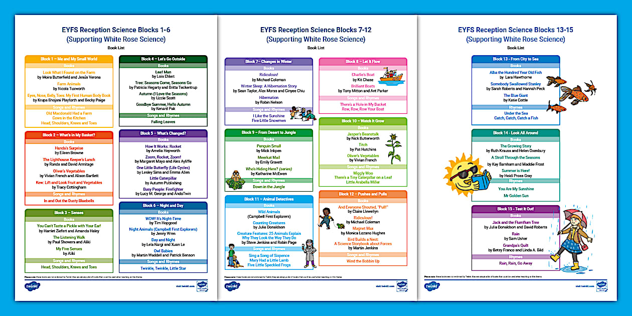 EYFS Science Book Lists (Supports White Rose Science)