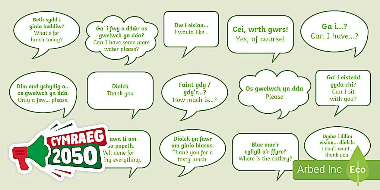 Cymraeg Campus: Swigod Siarad Amser Cinio / Lunch Time Speech Bubbles