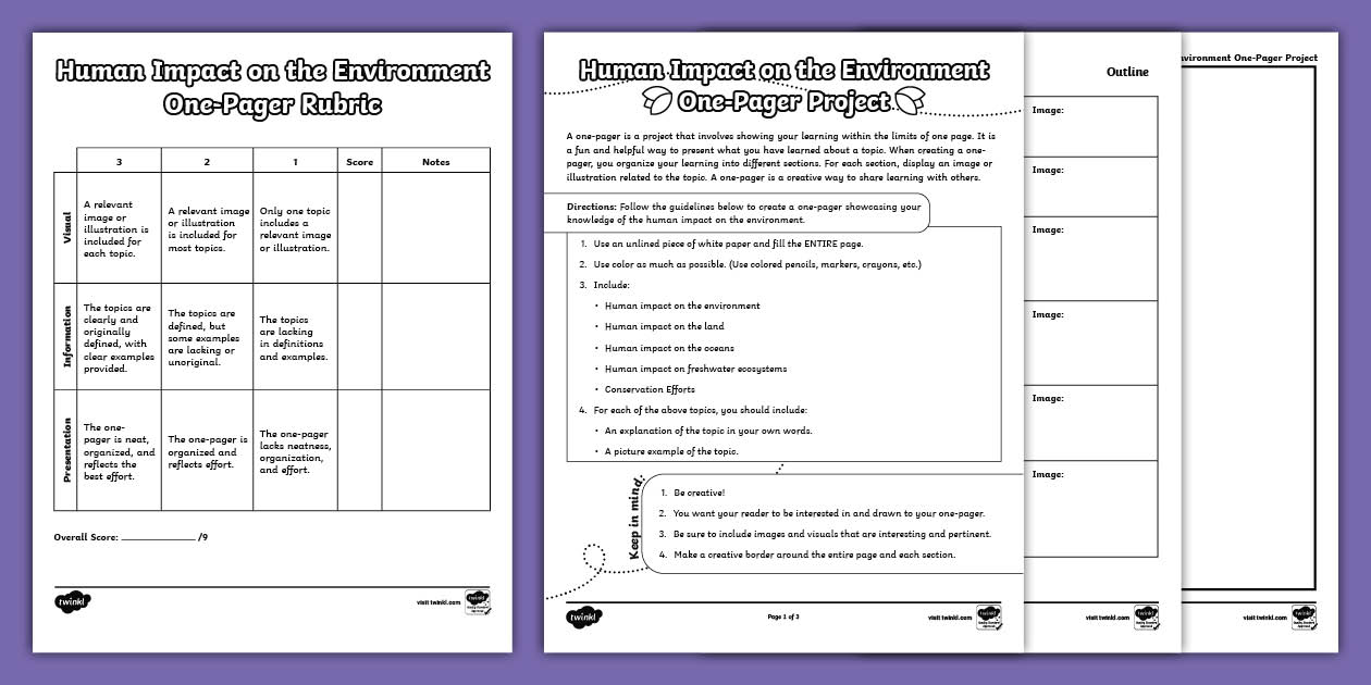 Human Impact on the Environment One-Pager Project - Twinkl