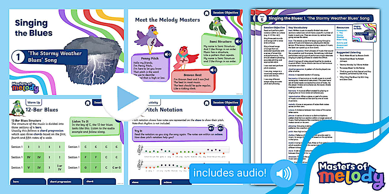 👉 Year 5 Singing the Blues - Session 1 - Twinkl