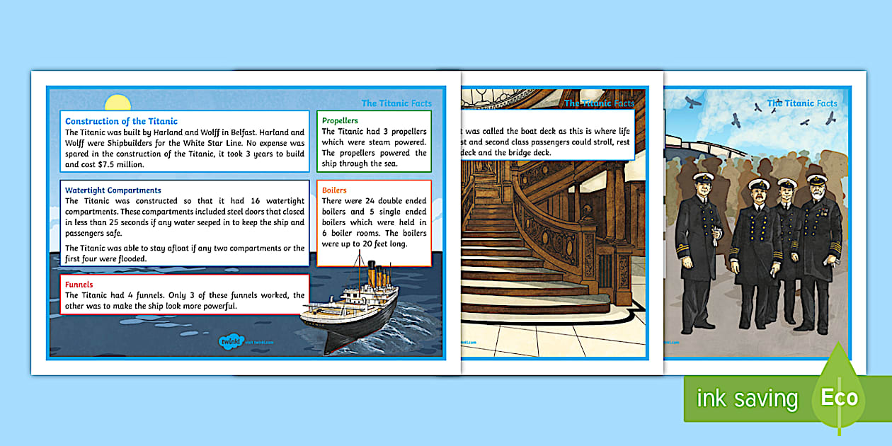 Children's Facts about the Titanic - Display Posters